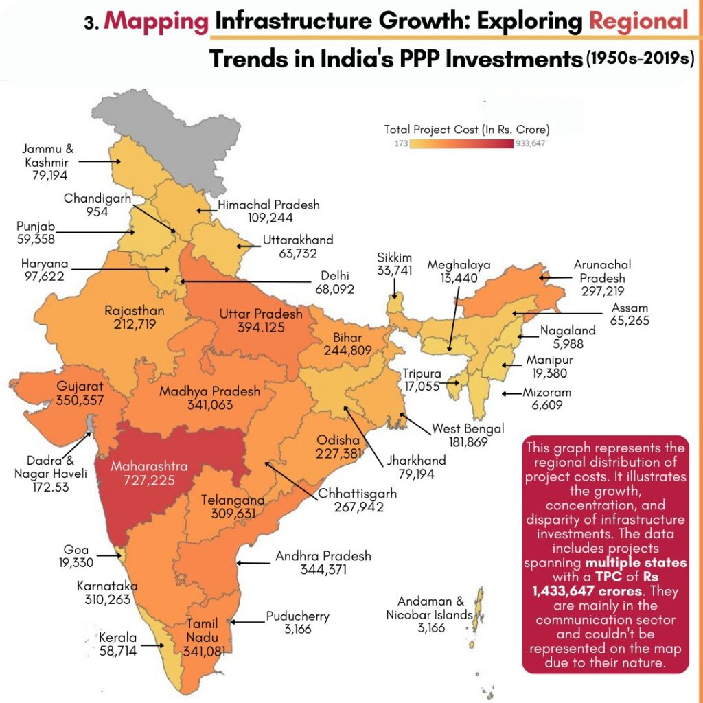 The Public-Private Partnership Story! - Centre for Financial Accountability